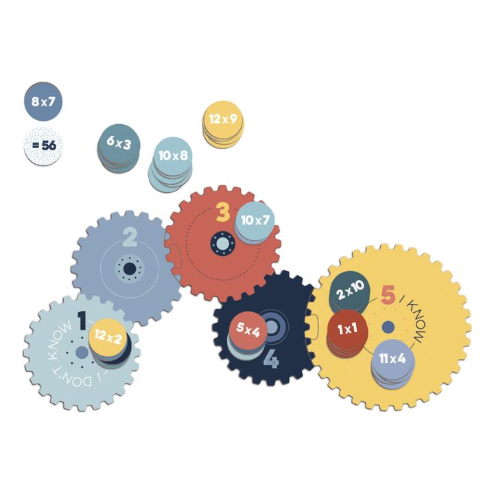 Londji - Jeu d'apprentissage Multiplications | Smallable