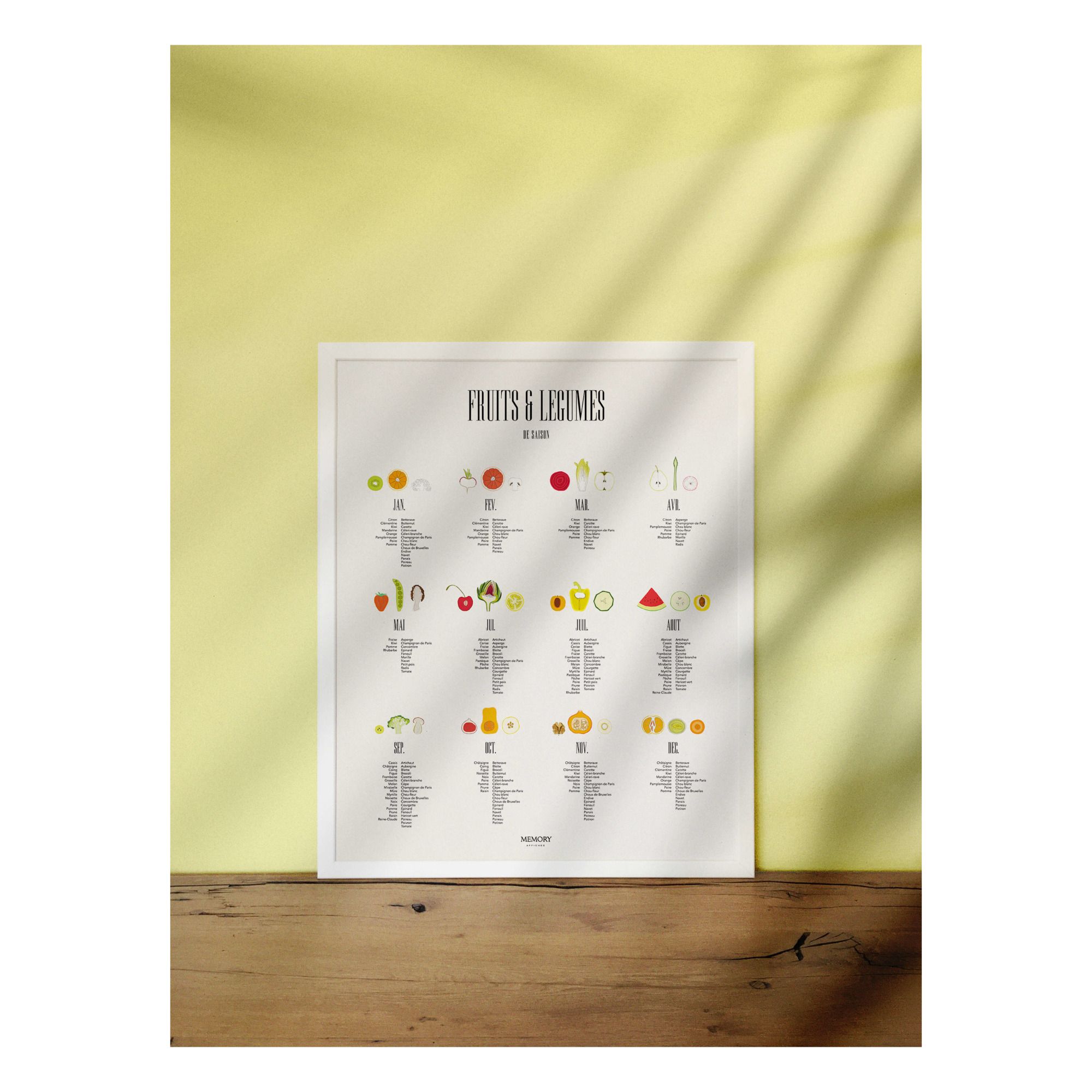 Affiche Calendrier des fruits et légumes de saison Memory Affiches ...