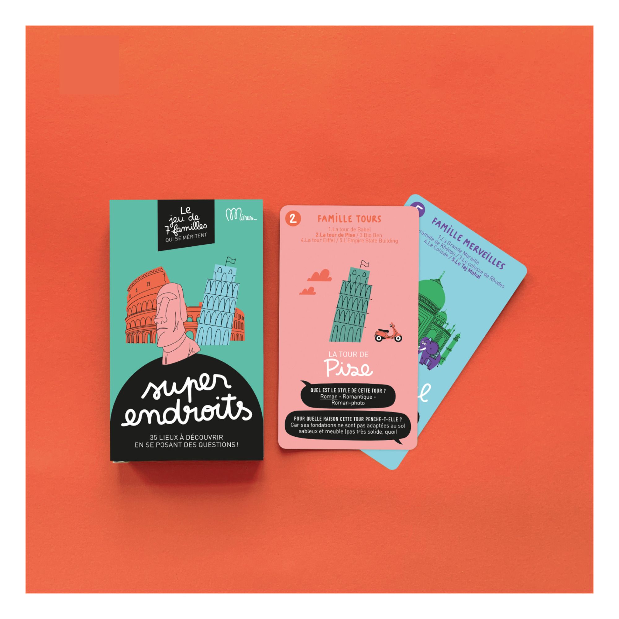 Juego de las 7 familias - Superlugares Minus Editions Juguetes y Hobby ...